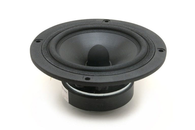 Discovery – Scan-Speak A/S