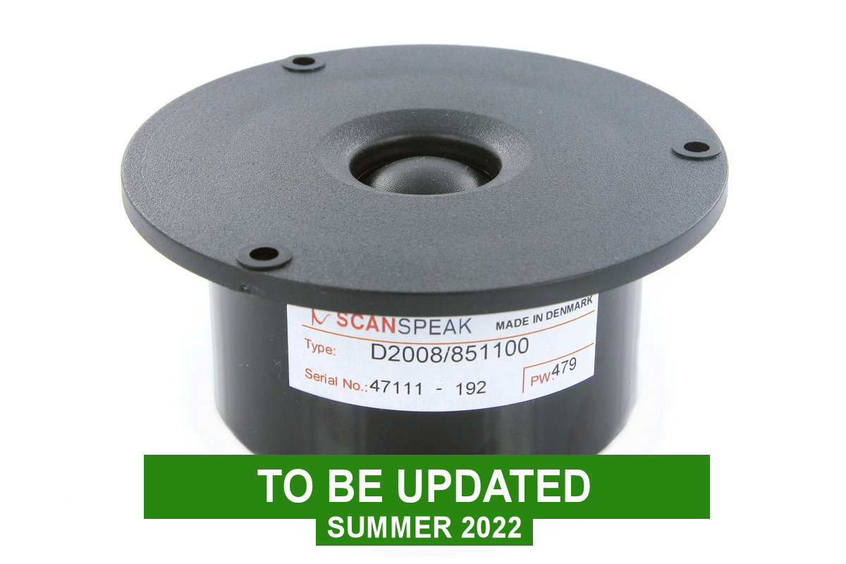 Classic – Scan-Speak A/S