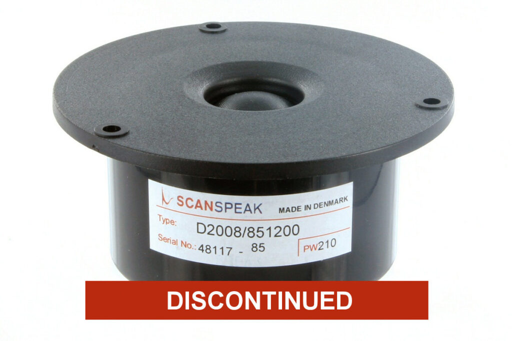 Classic – Scan-Speak A/S