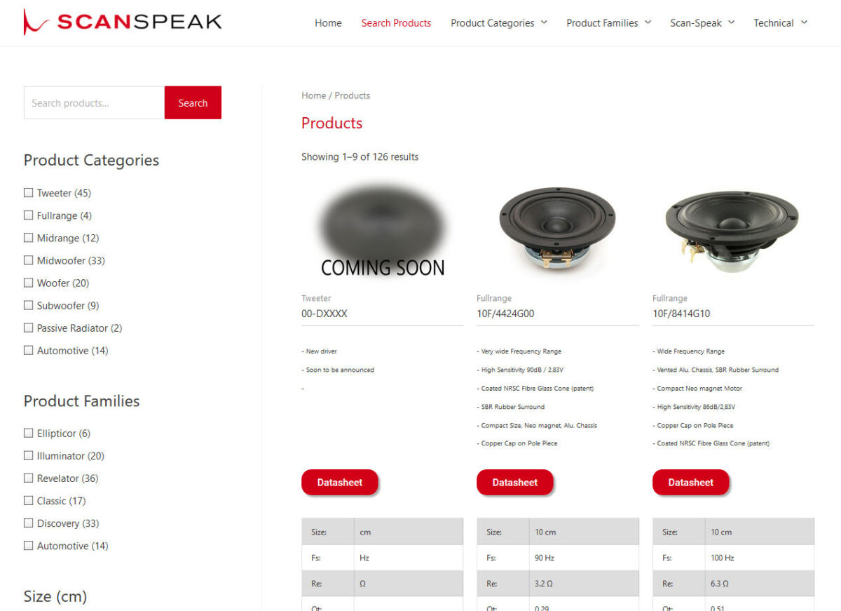 Scan-Speak Newsletter – Scan-Speak A/S